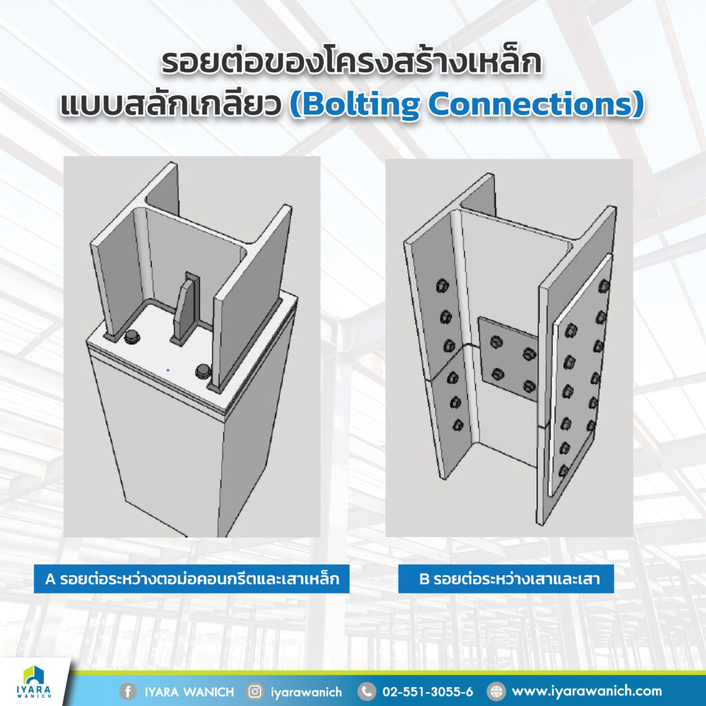 Engineering Knowledge By Mr.Easy EP10